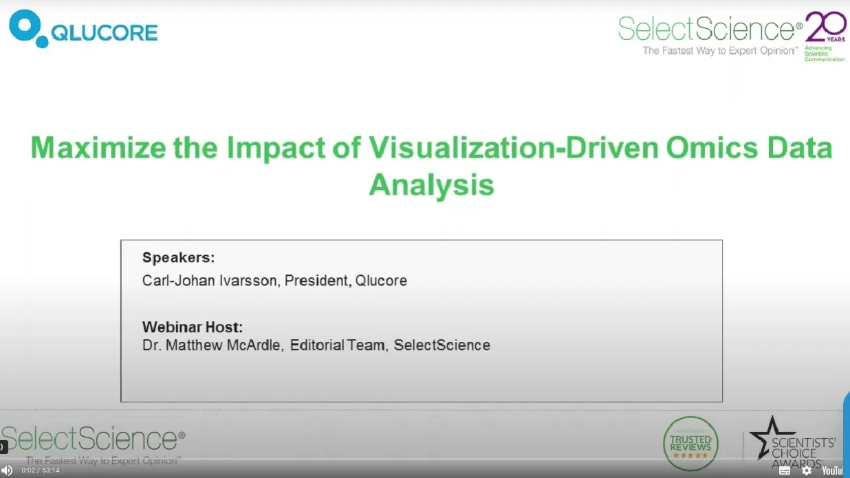Maximize The Impact Of Visualization Driven Omics Data Analysis Qlucore